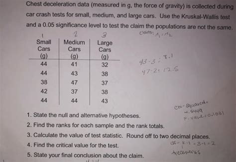 Solved How Do You Rank The Data By Hand For Kuskal Wallis