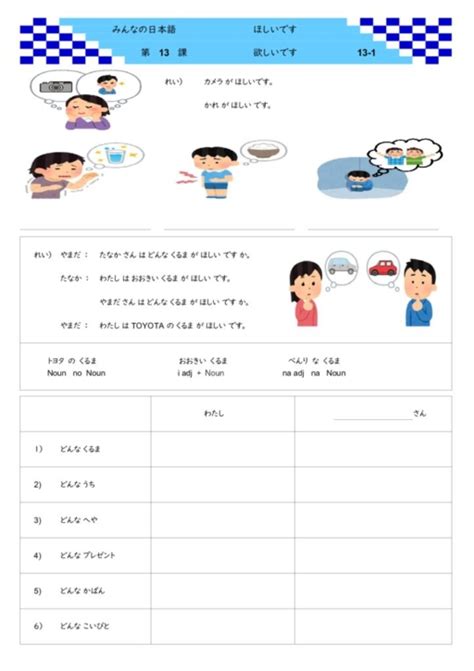 みんなの日本語の教案と教材【第13課】「欲しいです」「～たいです」の教え方 日本語あれこれ