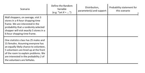 Solved Define The Random Variable Eg Let X