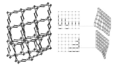 Transformable Structure Parametric House