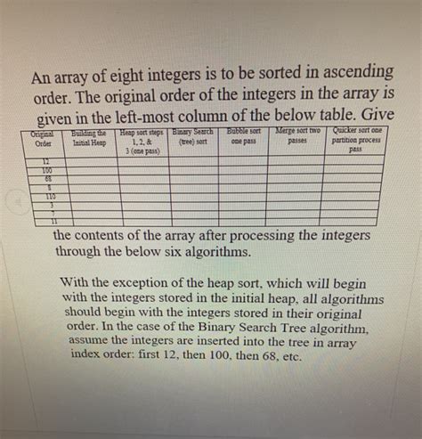 Solved An Array Of Eight Integers Is To Be Sorted In