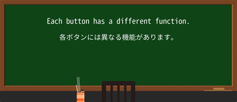【英単語】functionを徹底解説！意味、使い方、例文、読み方 おもしろい英文法