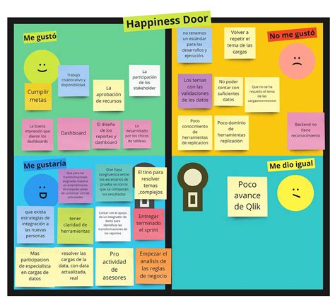 Let Happiness Pass Listening To The Opinions And Feelings By