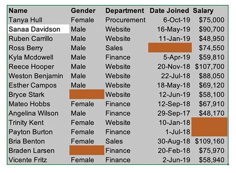 Remove Rows With Blanks