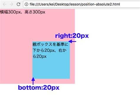 【初心者向け】css Positionで位置指定でする方法・使い方 Webst8のブログ