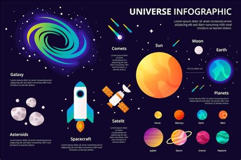 Страница 28 Шаблоны Презентаций Powerpoint Космос Изображения скачать бесплатно на Freepik
