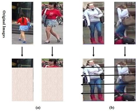 Algorithms Special Issue Algorithms For Smart Cities