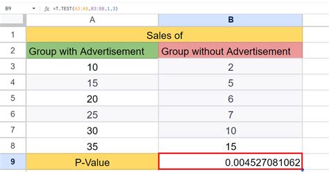How To Calculate P Value In Google Sheets SpreadCheaters
