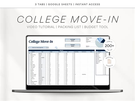 College Move In Checklist College Move In Spreadsheet Dorm