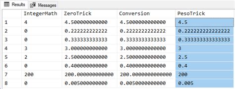 Sql Calculate Scale And Precision For Two Number Stack Overflow