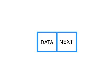 Implement A Linked List In Ruby You May Encounter A Data Structure