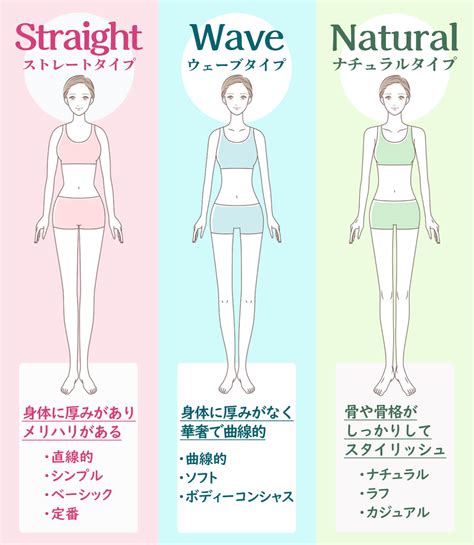 似合わせポイントを見つけて魅力UP骨格診断パーソナルカラー診断とは オンスク JP