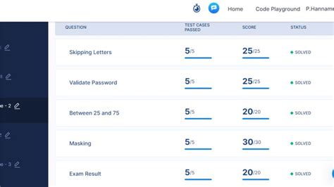 Hannamma Papannagari On Linkedin Nxtwave Ccbpian