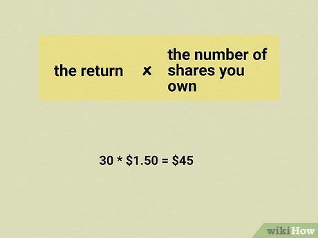 How To Calculate The Daily Return Of A Stock Finding And Interpreting Results