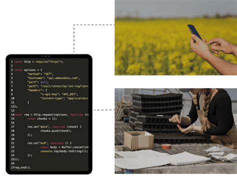 Soil API Make Better Decisions With Soil Data Ambee