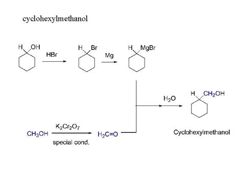 Reactions Of Aldehydes And Ketones Oxidation Reduction Nucleophilic