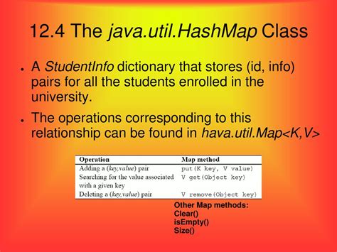 Chapter 12 Hash Table Ppt Download