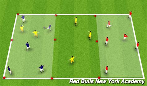 Footballsoccer Lofted Pass Technical Passing And Receiving Academy
