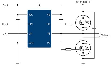 High Low Side Drivers Infineon Technologies Mouser