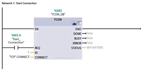 Steps To Configure TCP IP Communication In Siemens S PLC