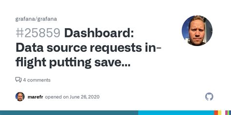 Dashboard Data Source Requests In Flight Putting Save Dashoard Request