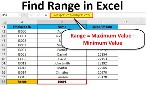 Kako Postaviti Raspon Vrijednosti U Excelu Zdrava Hrana U Mojoj Blizini