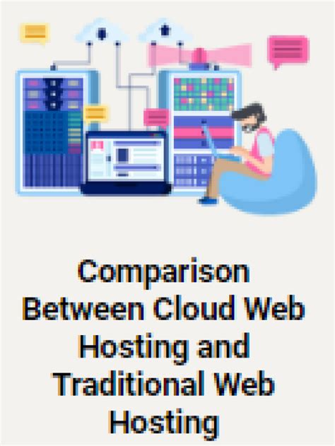 Comparison Between Cloud Web Hosting And Traditional Web Hosting Hostingseekers