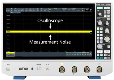 How To Make Fast And Accurate Power Integrity Measurements Electrical Engineering News And