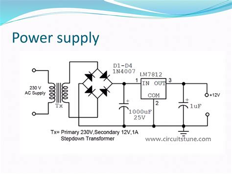 pulse width modulation anddemodulation pptx digital audio computer