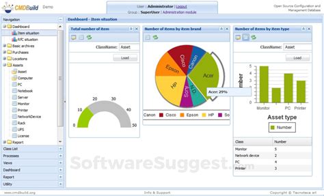 Cmdbuild Pricing Features And Reviews In 2023