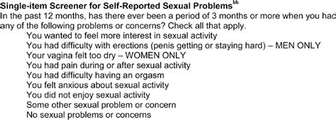Sexual Health Following Diagnosis And Treatment Of Gynecologic Cancer