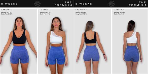 The FORMULA THE LAB STUDIOS