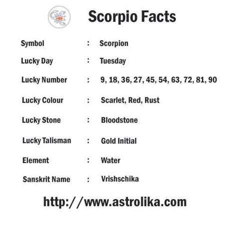 Scorpio Zodiac Lucky Numbers Zodiac Birth Dates