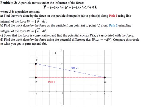 Solved Problem 3 A Particle Moves Under The Influence Of Chegg Com