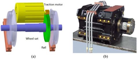 Train Traction Motor Diagram