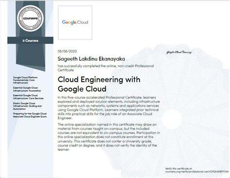 Sageeth Lakdinu Ekanayake On Linkedin Gcp Full