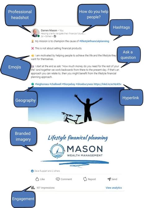 The Anatomy Of A High Performing Linkedin Post Sixth Sense Marketing