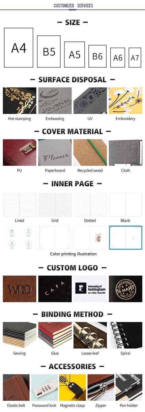 Factory Direct High Quality China Wholesale Newsmall Size Cheap Bulk Bank Notepad Spiral Binding