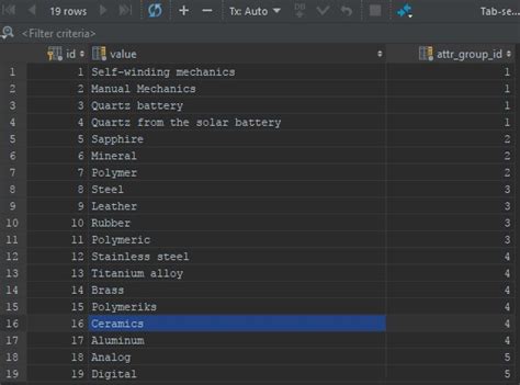 Php Laravel How To Group Data By Key And Save To Array Stack