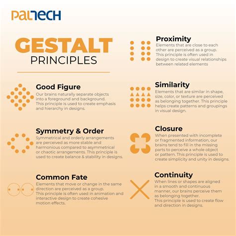 paltech design with gestalt principles paltech posted on the topic