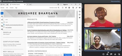 anushree bhargava on linkedin dataanalyst businessintelligence marketinganalyst