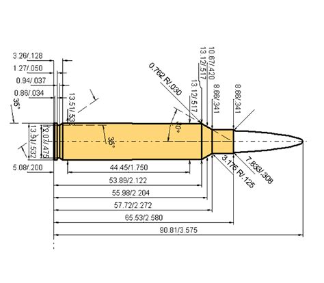 Caliber 300 Prc Reloading Data