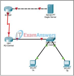 11 2 4 Packet Tracer Configuring Interfaces Answers