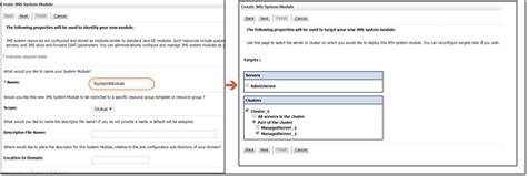 Oracle Weblogic Jms Overview And Monitoring Jms Servers Messages Queues By Using Wlsdm By