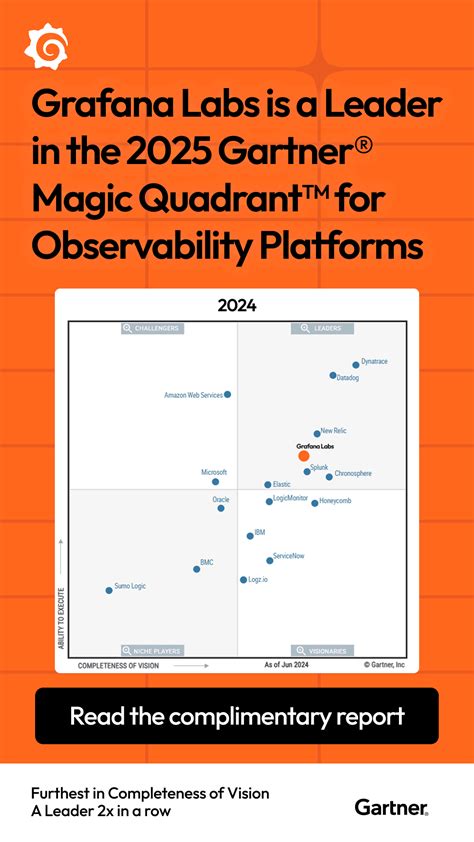 Weve Always Believed That Open Source Open Standards Open Data And Open Minds Are The Best