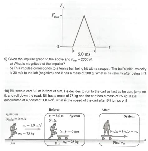 Solved Max 0 60 Ms 9 Given The Impulse Graph To The Above