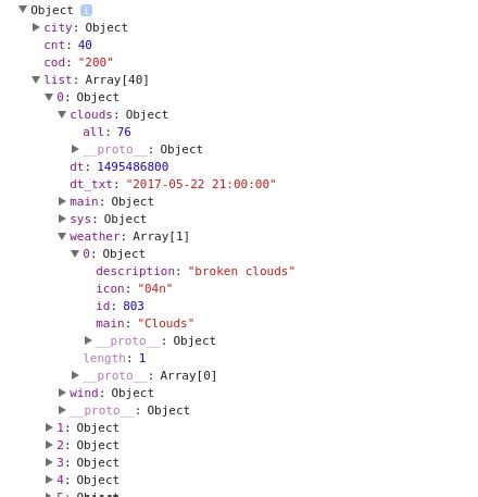 Javascript Retrieving Data From Openweather Api In Angular App Stack Overflow