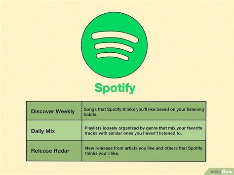 Youtube Music Vs Spotify Which Is The Better Music Service