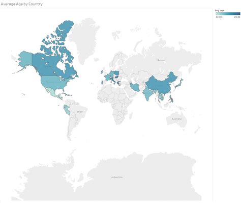 Knime Tableau Integration User Guide