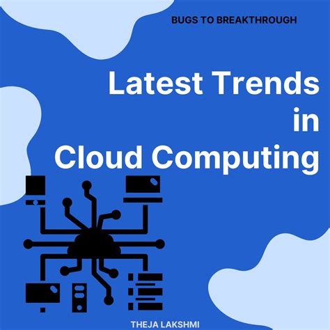Theja Lakshmi On Linkedin Thejalakshmi Cloudcomputing Techdemystify Ai Machinelearning…